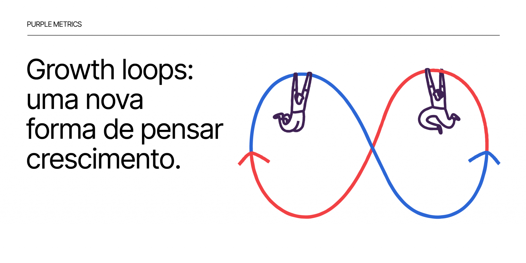 Growth loops: uma nova forma de pensar crescimento - Purple Metrics